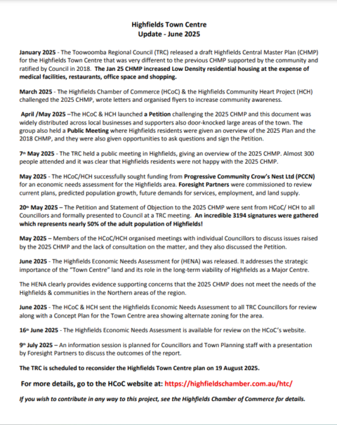 Highfields Town Centre - Highfields Chamber of Commerce